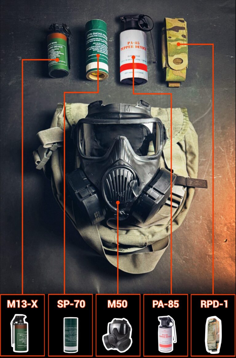 Military M50 CBRN Riot & Bio-Warfare Response Kit - Last Shot AZ